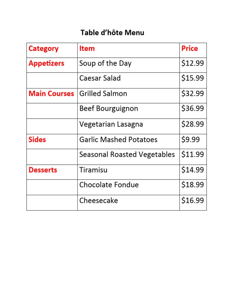 Table D'hôte Menu | PDF