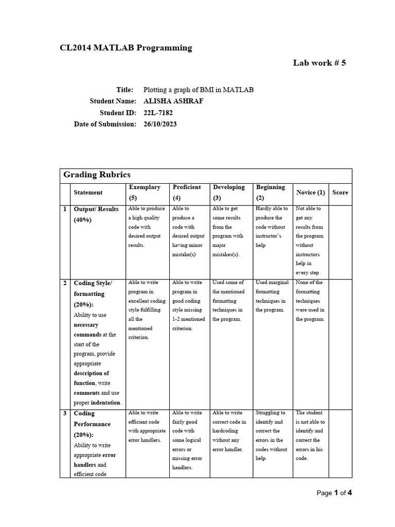 CL2014 MATLAB Programming Lab Work # 5 | PDF | Body Mass Index | Human Size