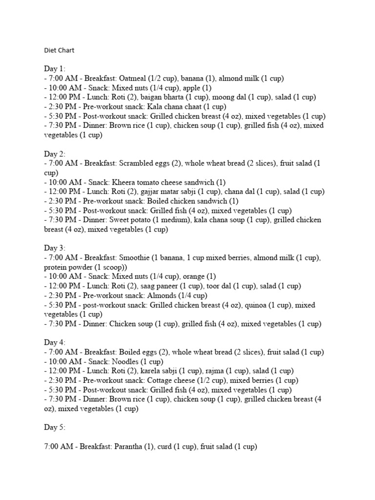 Diet Chart | PDF | Lunch | Chicken Soup