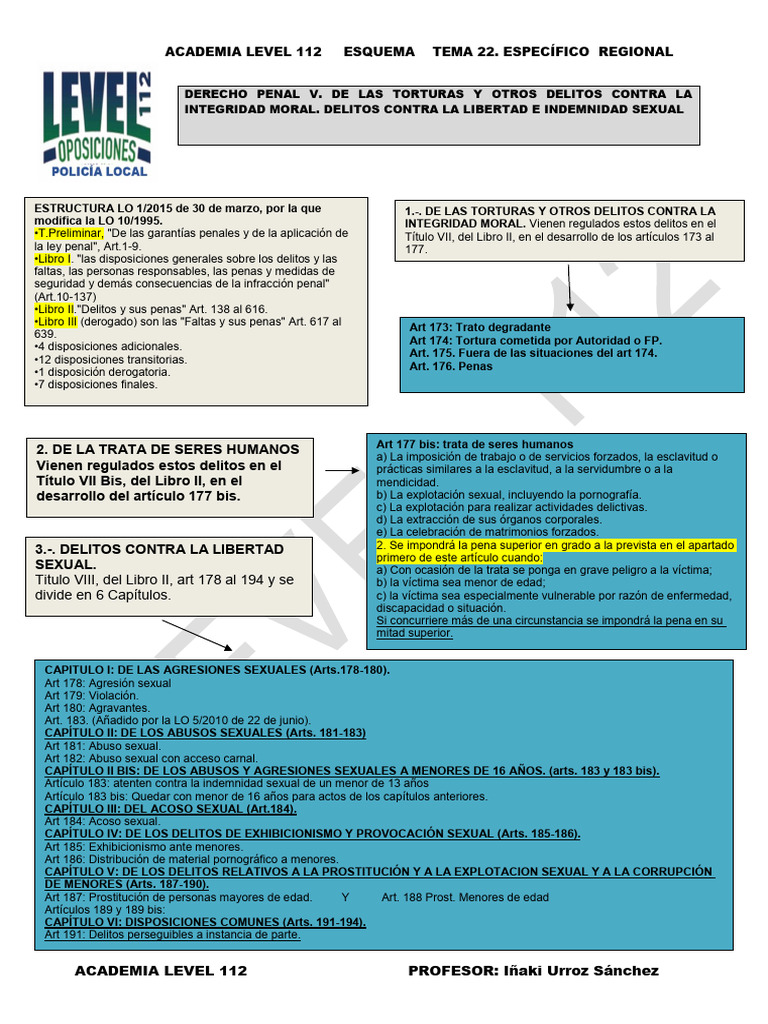 Esquema Tema 22. Esp. Reg. Penal v. Las Torturas | PDF | Sexo y la ley | Crímenes
