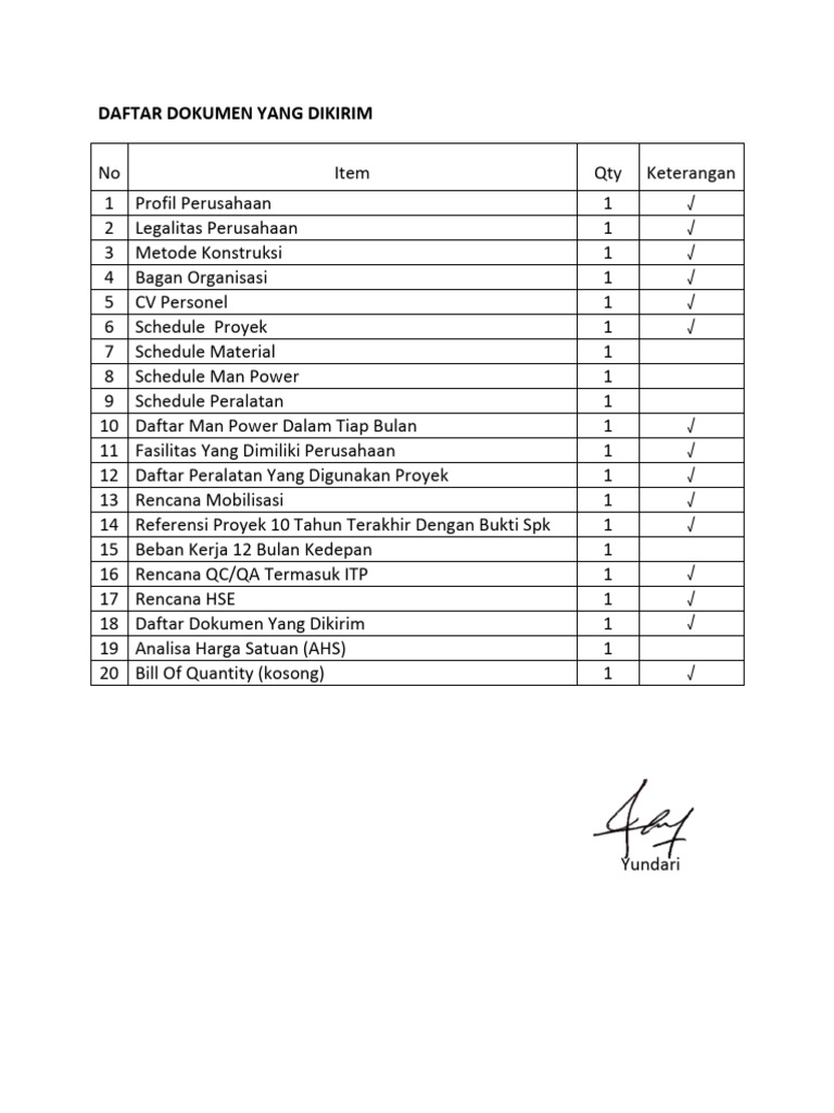 Daftar Dokumen Proyek Konstruksi | PDF