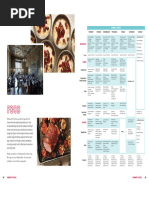 Chartwells New Menu 2526 | PDF | Salad | Gravy