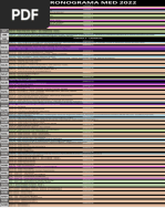 Modelo Mapa Glicemico | PDF