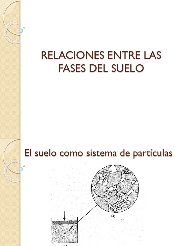 Iocc230 2022.1 - Clases 3-4 | PDF