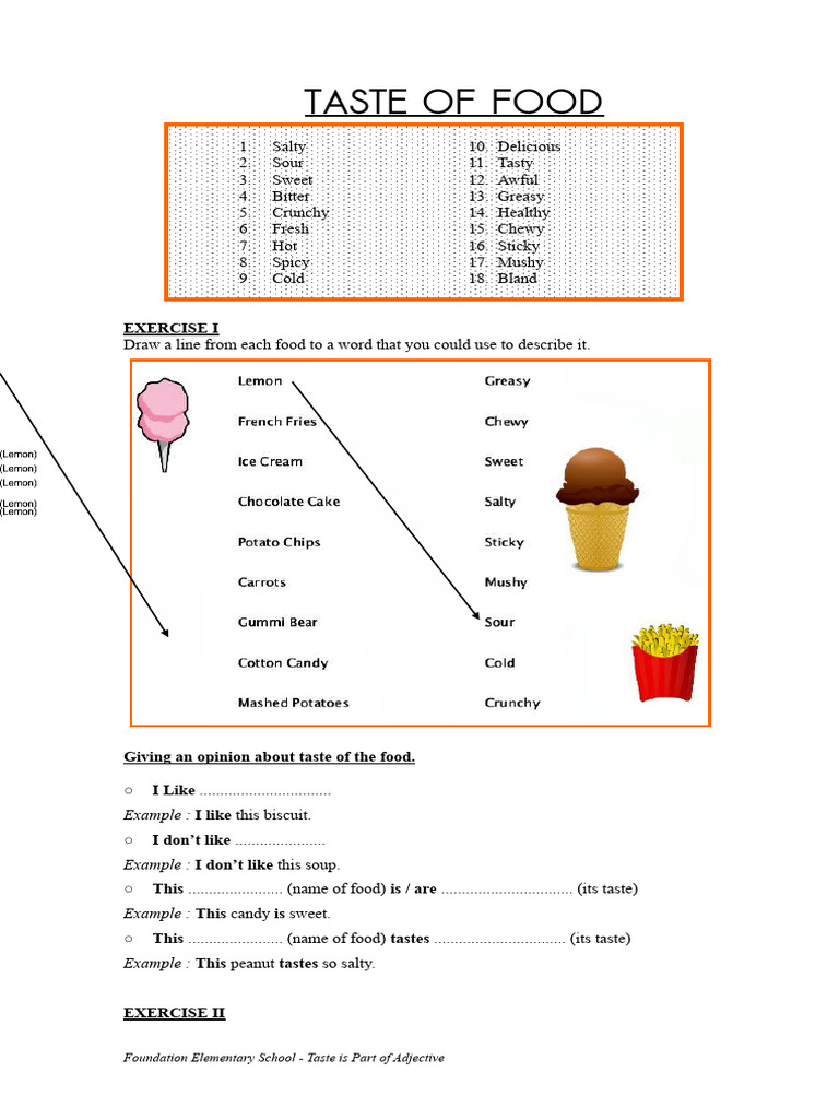 Taste of Food - 69176 | PDF | Taste | Foods
