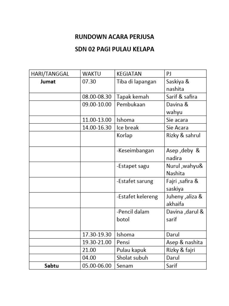 Rundown Acara Perjusa | PDF