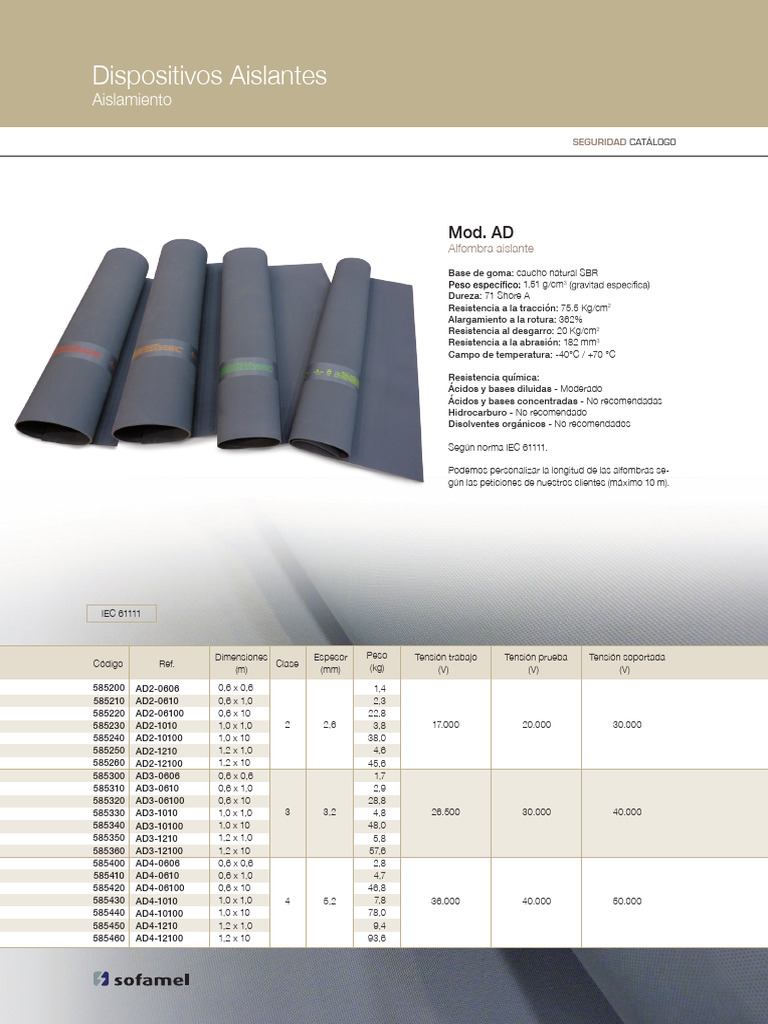Ficha Técnica - Manta Dieléctrica | PDF | Ciencias fisicas | Ingeniería de Edificación