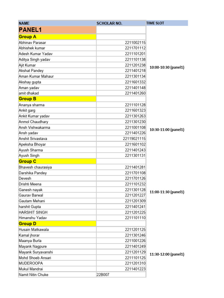 GD List Aaroha | PDF