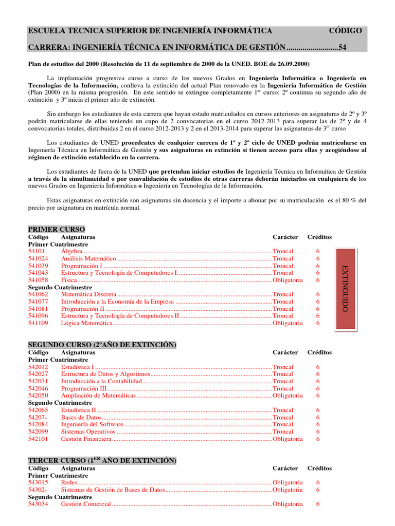 Asignaturas Ingeniería Técnica de Informática de Gestión - UNED | PDF ...