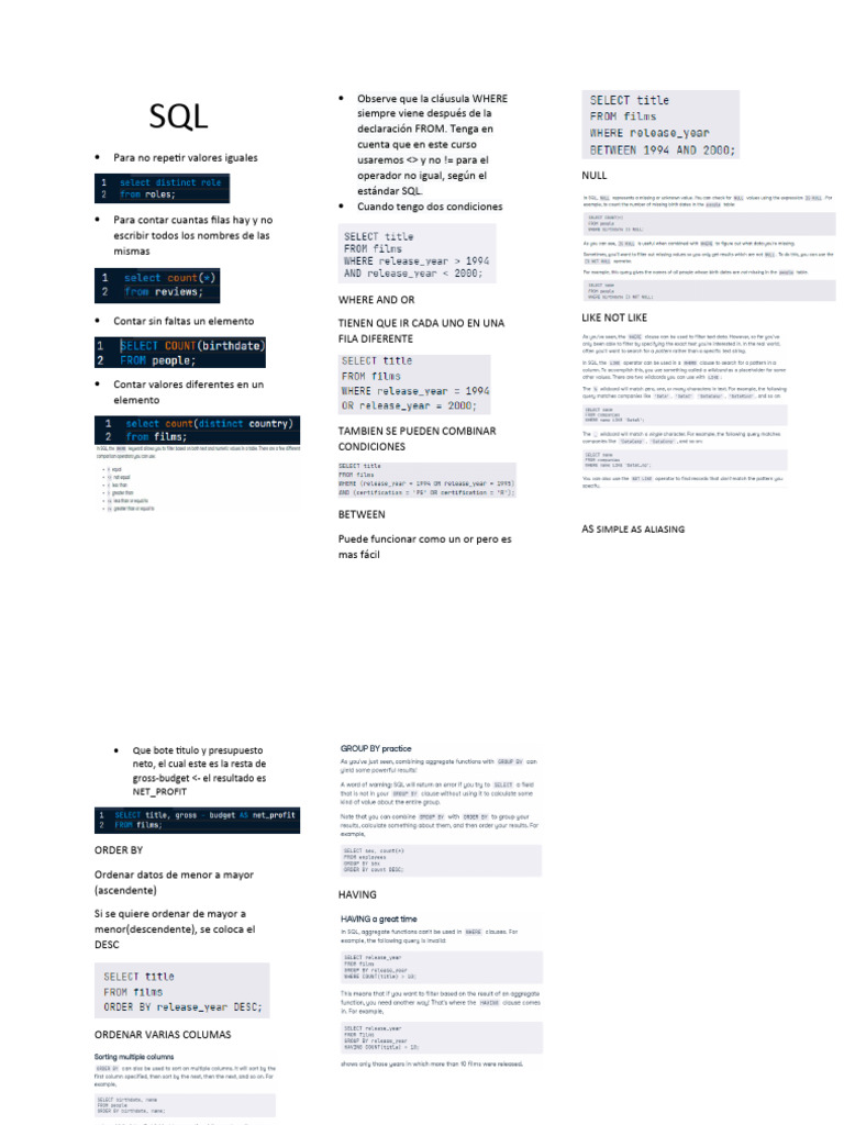 Sql Summary Pdf