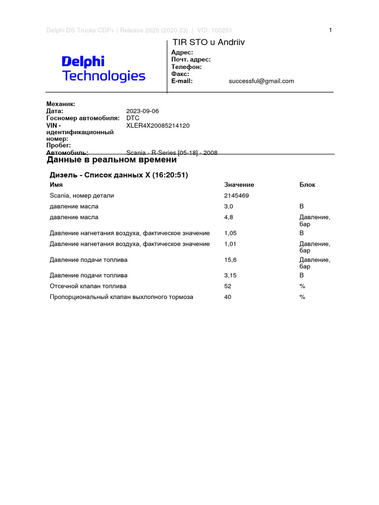 DTC 2023 09 06 16 21 | PDF