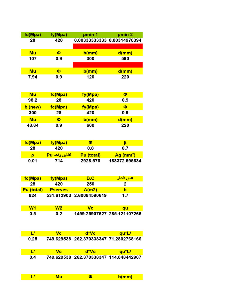 Ribs Desighn Beam Column Footing (Ipm) 111 by - Eng-Catreenmarji | PDF