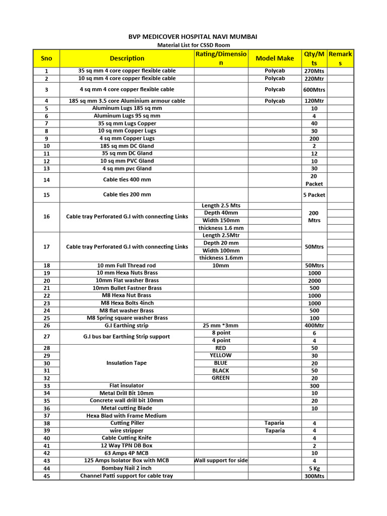 Mumbai CSSD Electrical Material List | Download Free PDF | Equipment ...