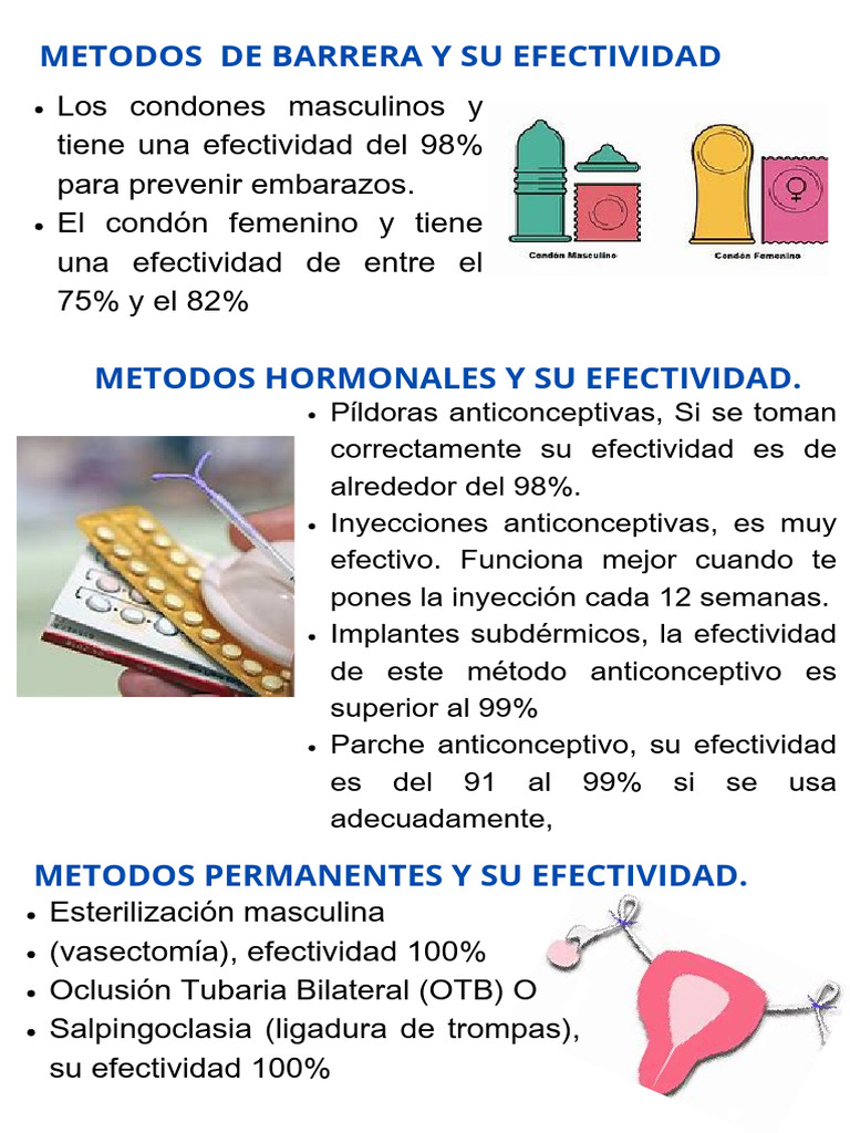 Metodos de Barrera y Su Efectividad | PDF
