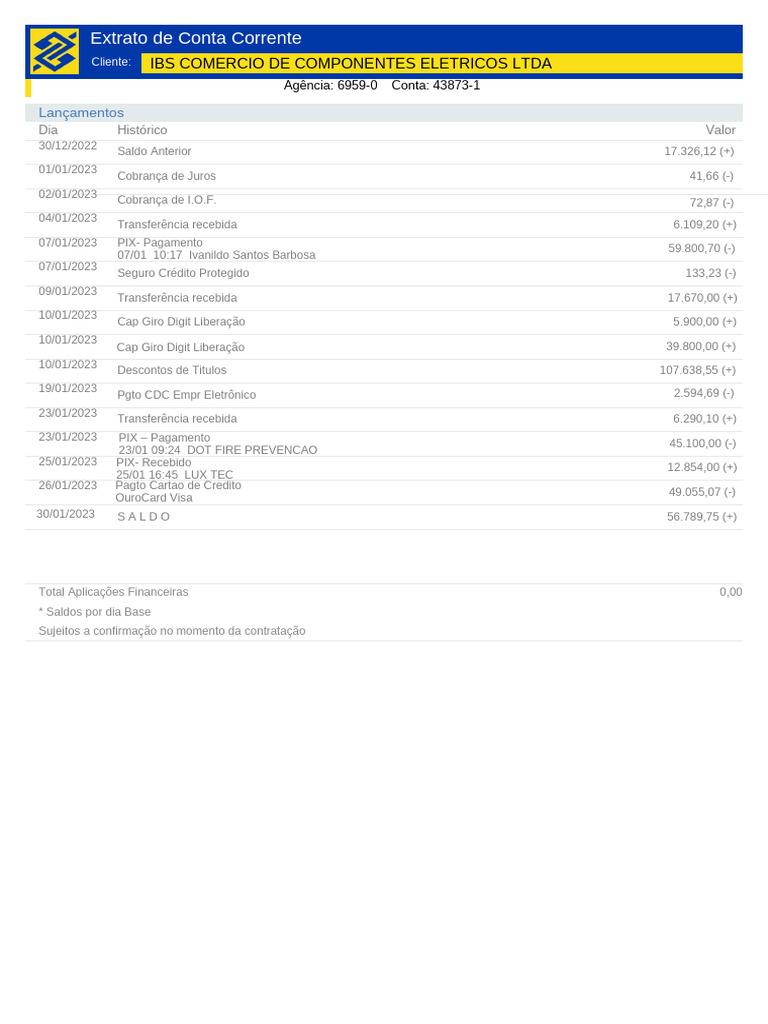 Extrato Banco Do Brasil Ibs | PDF | Conta de transação | Finanças e ...