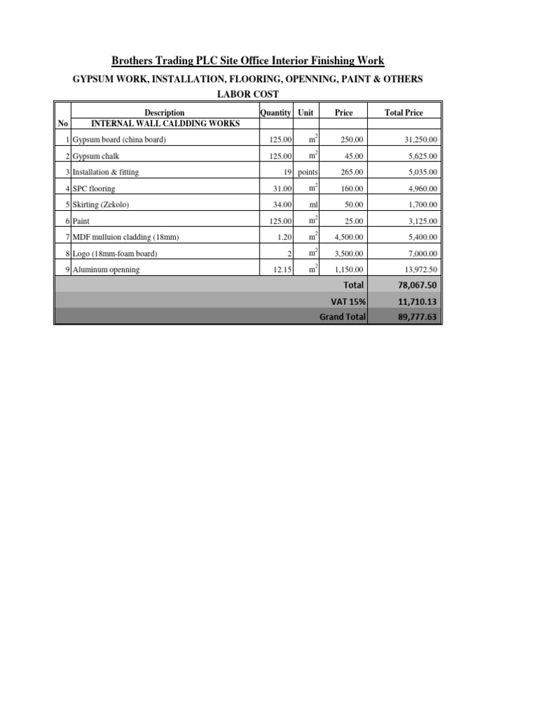 BOQ - Office BTC - Hand | PDF
