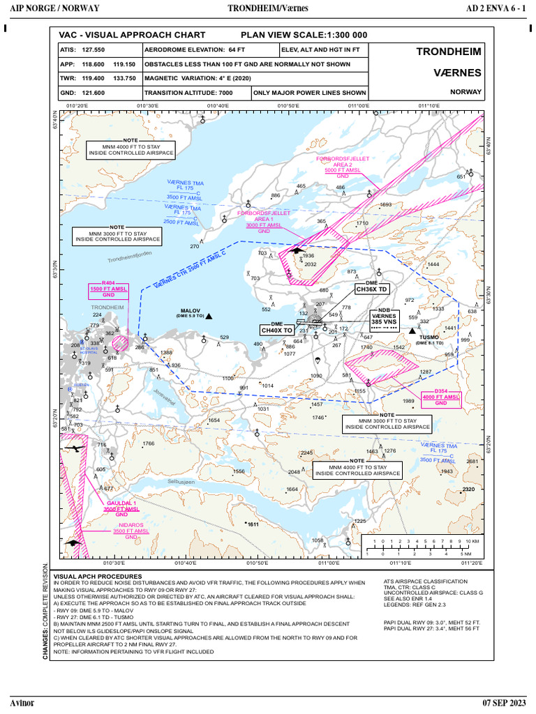 ENVA | PDF | Aviation Safety | Transport Safety