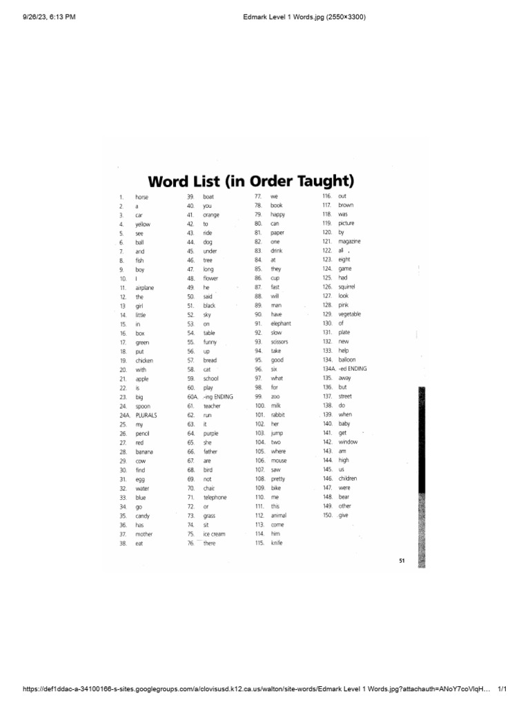 Edmark Level 1 Word List | PDF