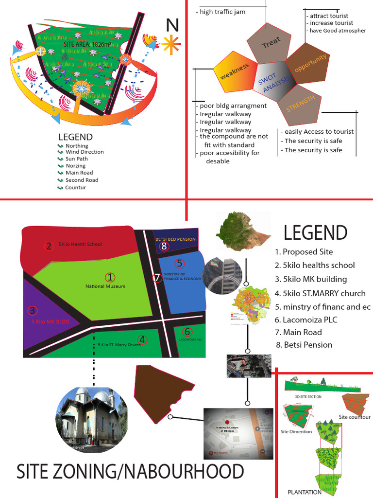 SITE Analaysis Museum | PDF SITE Analaysis Museum | PDF