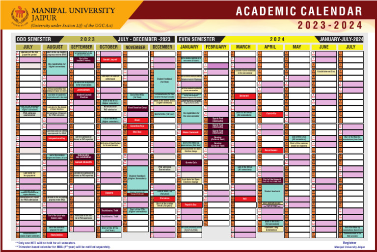 Manipal University Jaipur Academic Calendar 2023-24 | PDF | Festival ...