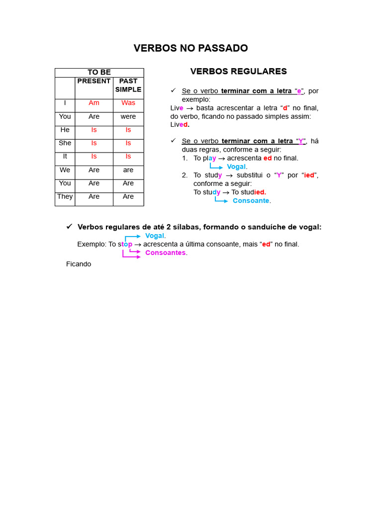 Verbos No Passado - Past Verbs | PDF