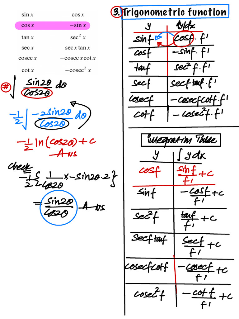 Integration A2 Ambitions - 1 | PDF | Trigonometry | Special Functions