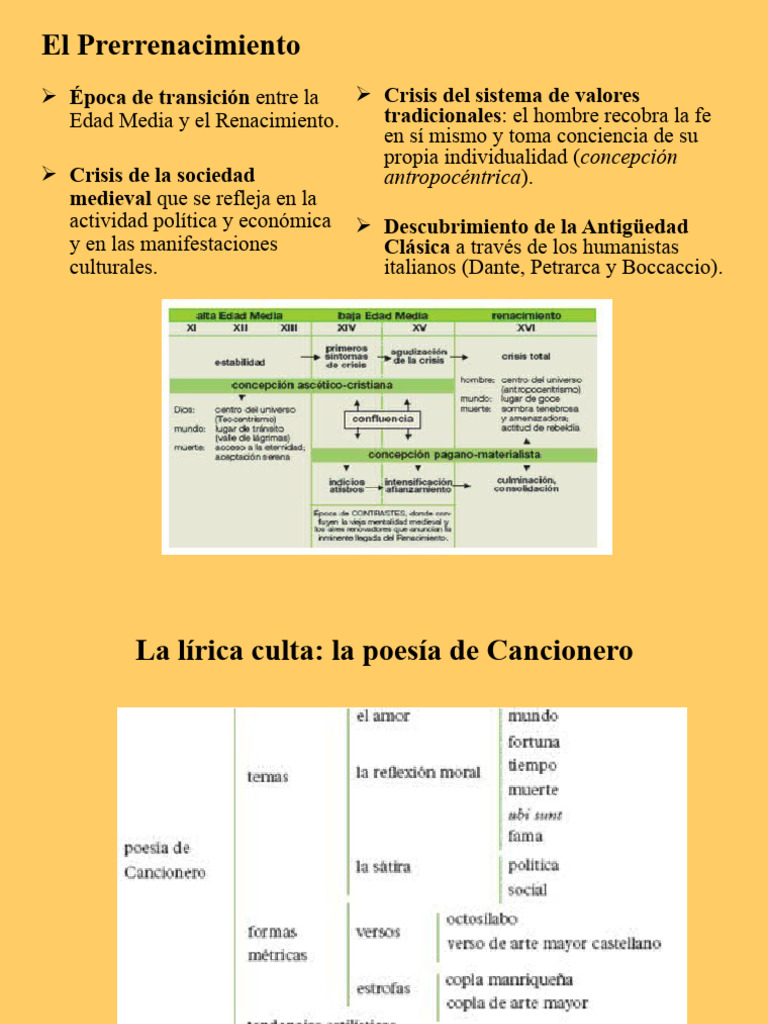 PRESENTACIÓN - El Prerrenacimiento | PDF | Poesía | Dante Alighieri