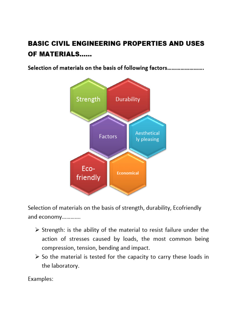 Basic Civil Engineering ... Unit I ... Materials and Its Properties ...
