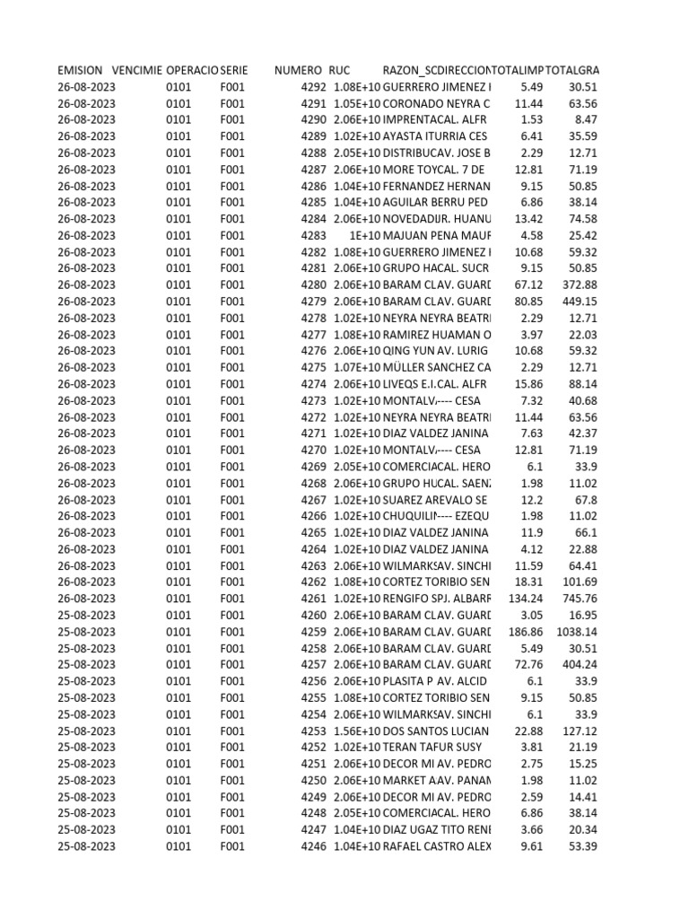 reporte-de-facturas-2023-08-01-00-00-00-2023-08-28-23-59-59-pdf