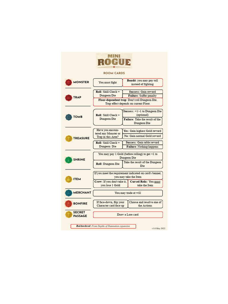 Room Cards Gameplay Mechanics | PDF