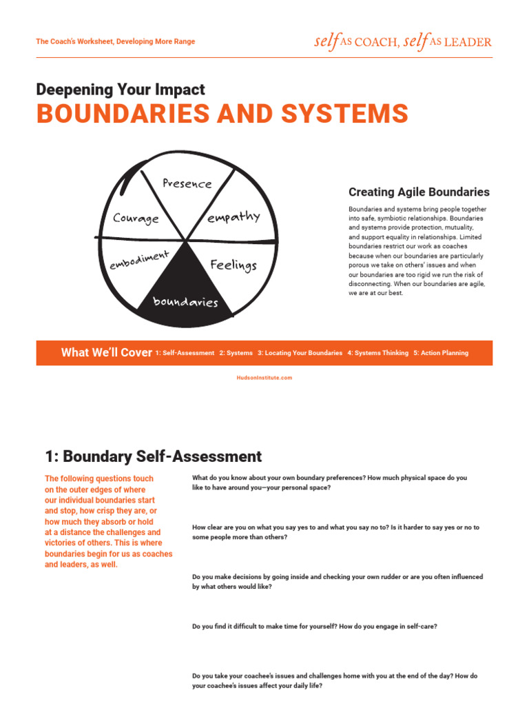 Self As Coach Boundaries FINAL | PDF | Cognitive Psychology | Social Psychology