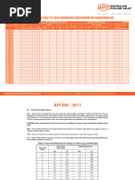 EN1092 - pn16 - Flange Dimensions | PDF