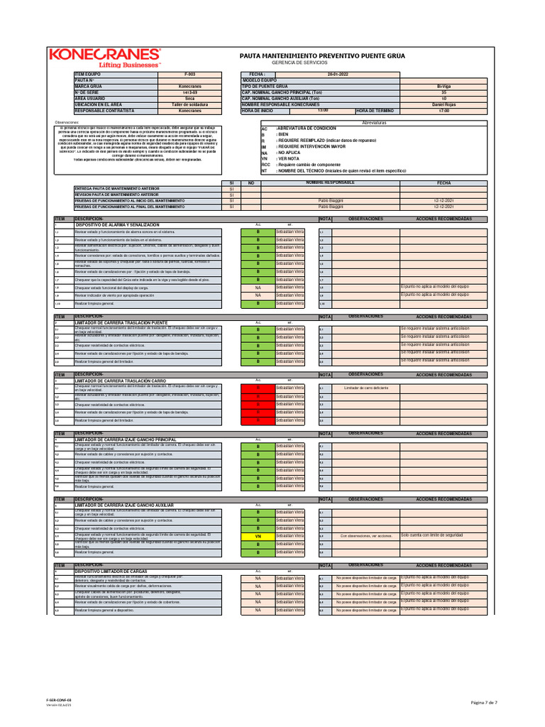 12-12-2021 - PtaMtto - F-903 1234567 | PDF | Ingeniería mecánica