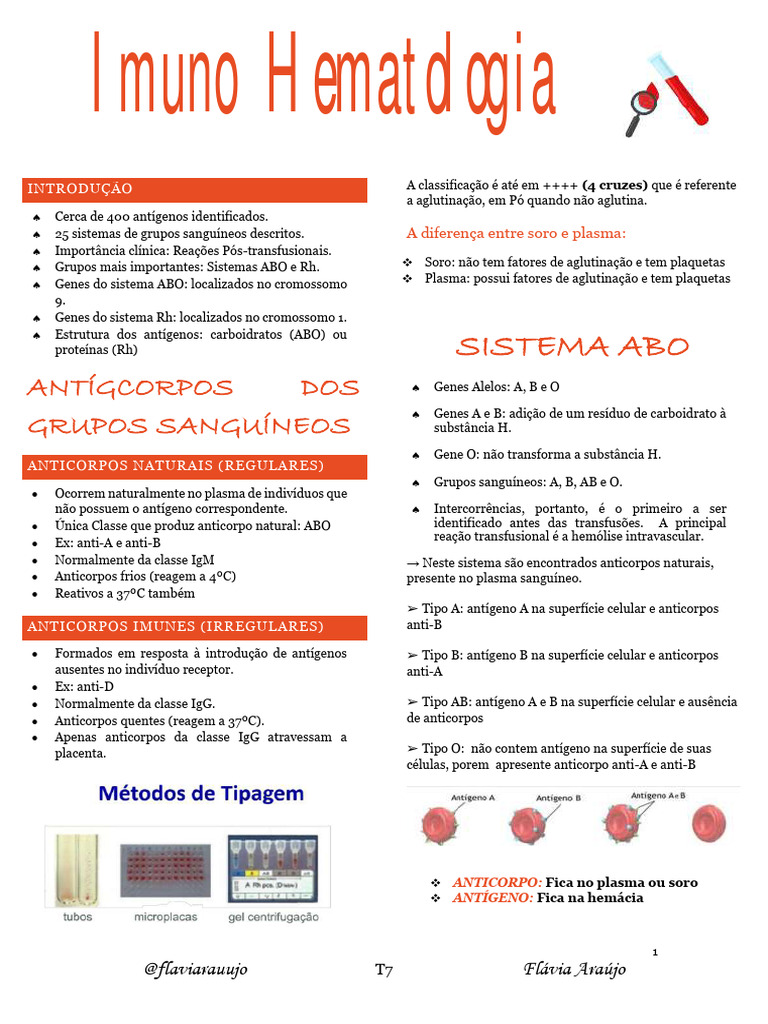 Imuno Hematologia | PDF | Tipo sanguíneo | Hemácia