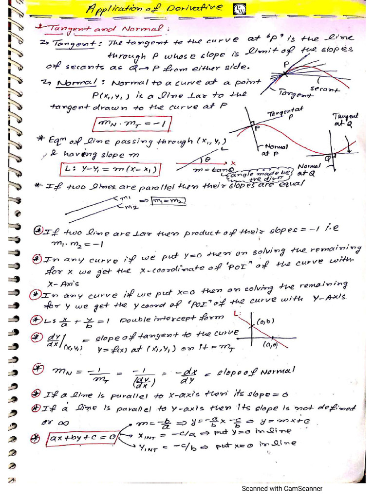 Application of Derivatives - Handwritten Notes - Lakshya JEE 2024 | PDF