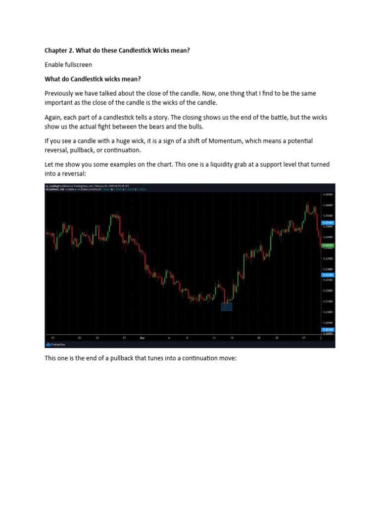 Understanding Candlestick Wicks | PDF | Market Trend | Financial Economics