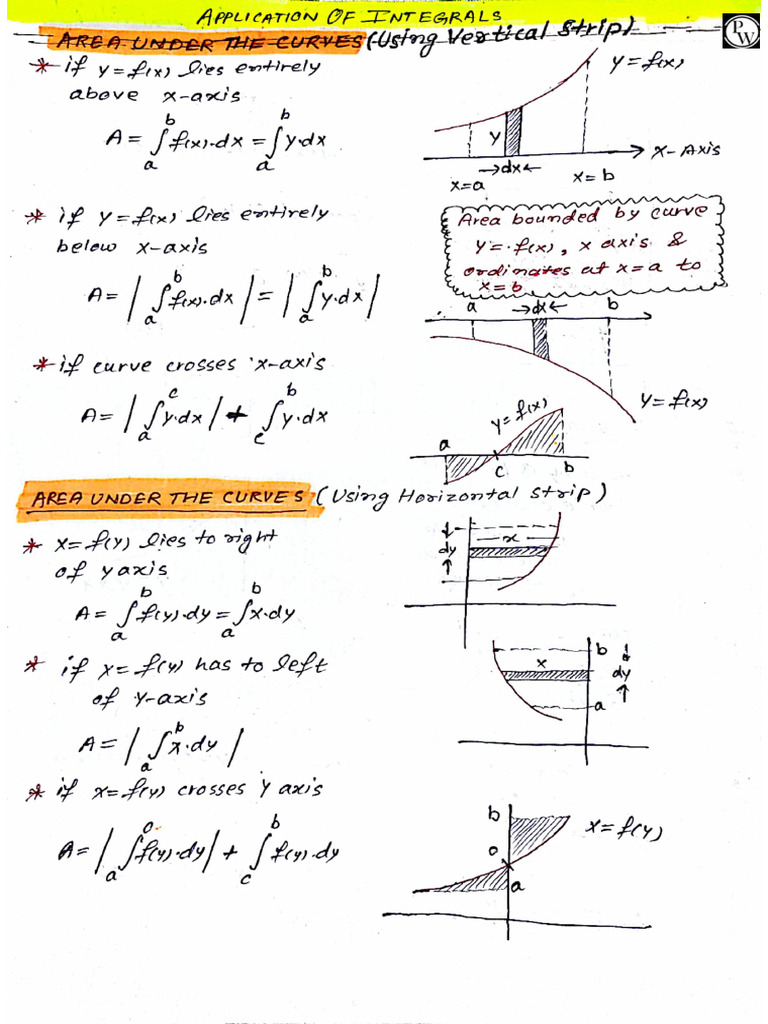 Application of Integrals - Handwritten Notes - Lakshya JEE 2024 | PDF