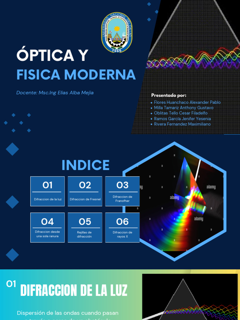 Optica Moderna | PDF | Difracción | Ligero