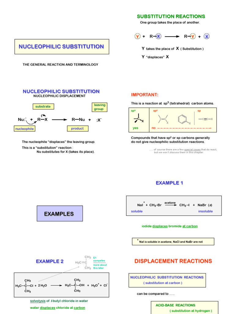 Substitusi Nukleofilik | PDF | Chemical Reactions | Physical Sciences