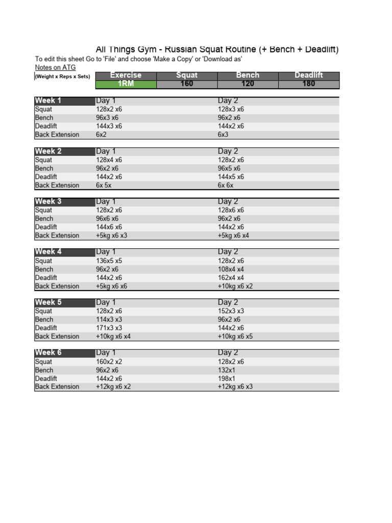 Russian Squat (Powerlifting) Routine | PDF | Physical Exercise | Games ...