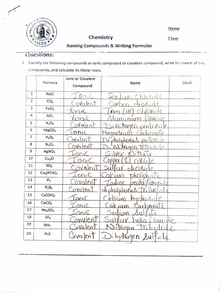 Ionic and Covalent Formula Answer Sheet | PDF | Chlorine | Chemical Compounds
