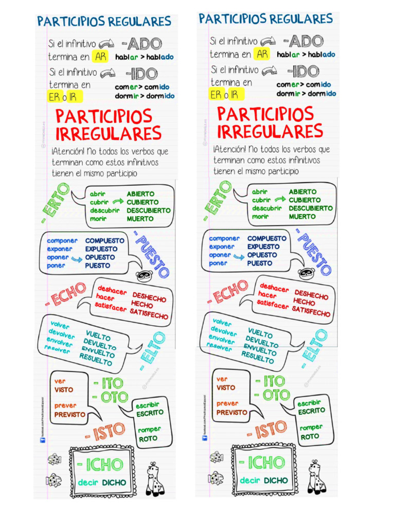Infografía Verbos | PDF