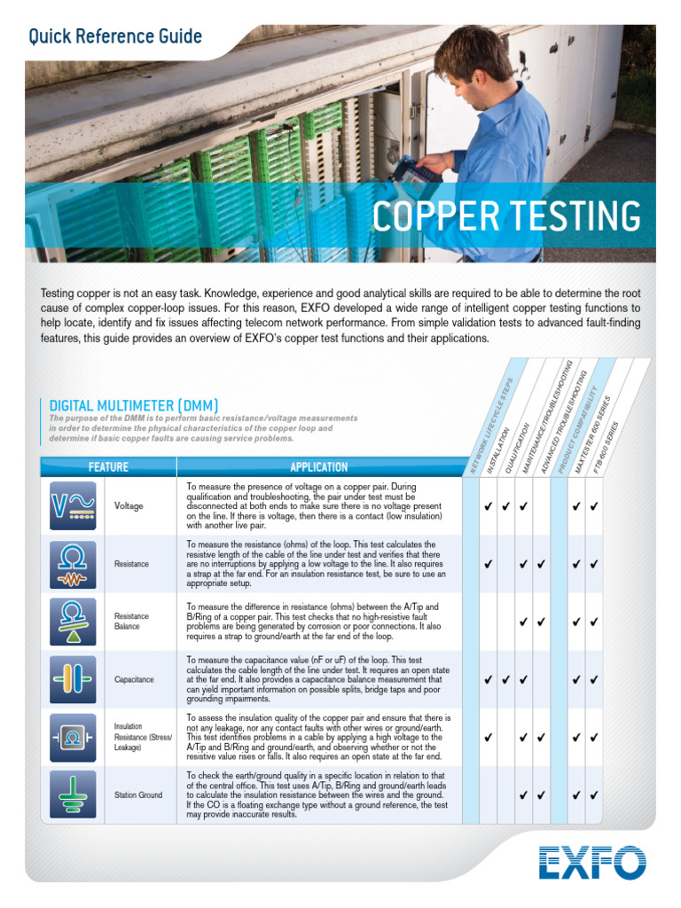 Copper Testing Overview and Functions | PDF | Electrical Resistance And ...