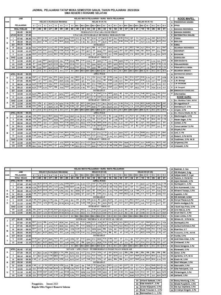 Revisi Terbaru JADWAL SEMESTER GANJIL 2023-2024 | PDF