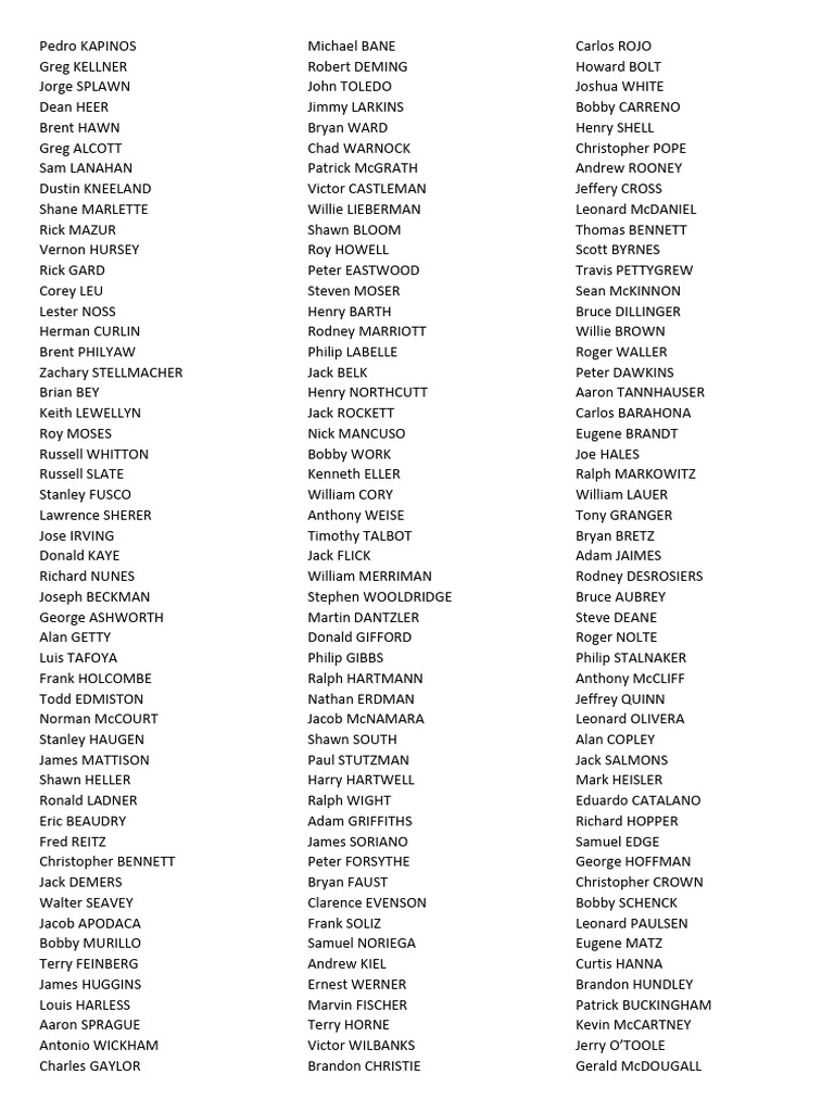 Liste Noms Aléatoires | PDF