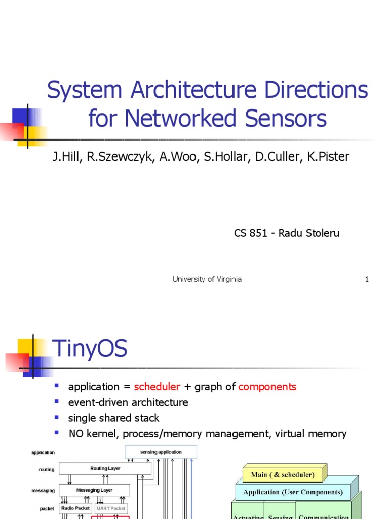 NesC Tutorial | PDF | Scheduling (Computing) | Interface (Computing)