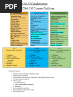 CCNA 1 v7.0 Final Exam Answers Full - Introduction To Networks | PDF | Computer Network ...