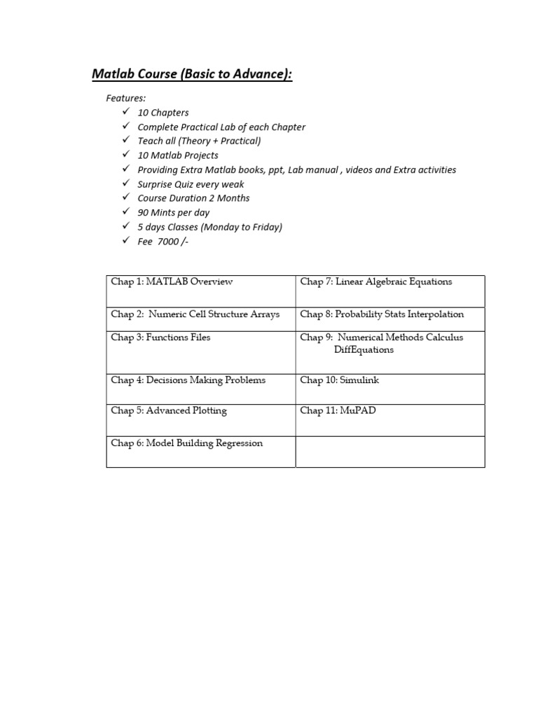 Matlab Course | PDF