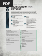 Cyberpunk Red Reference Sheets Fixed | PDF | Equipment | Firearms