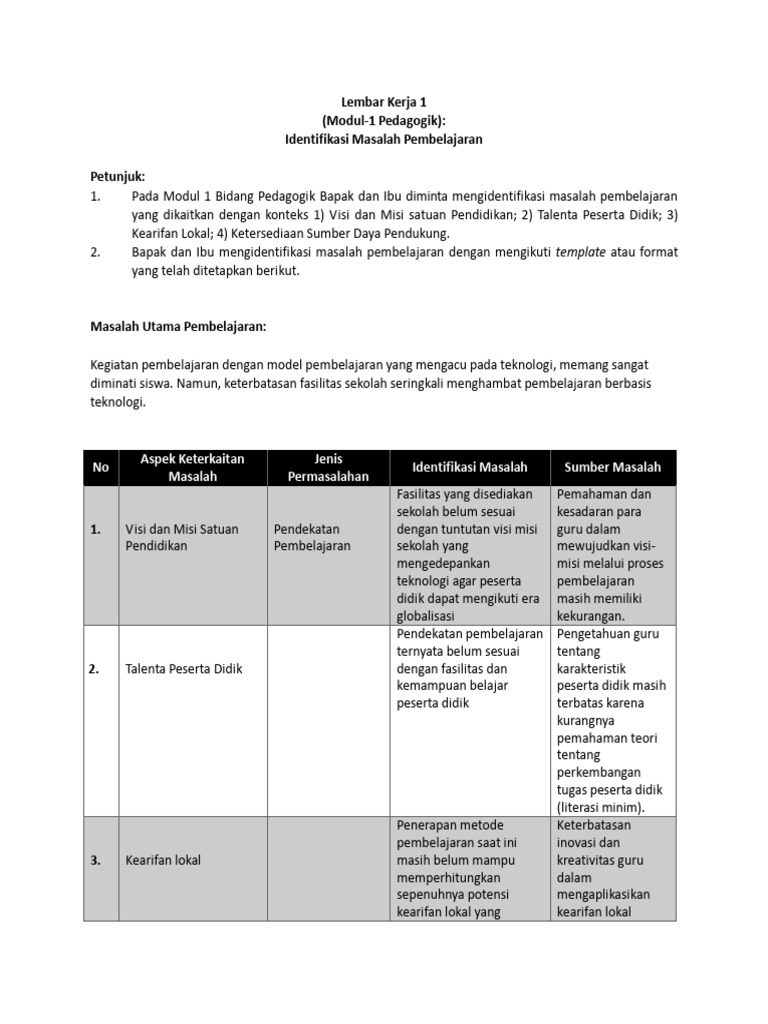 LK PBL Modul 1 | PDF